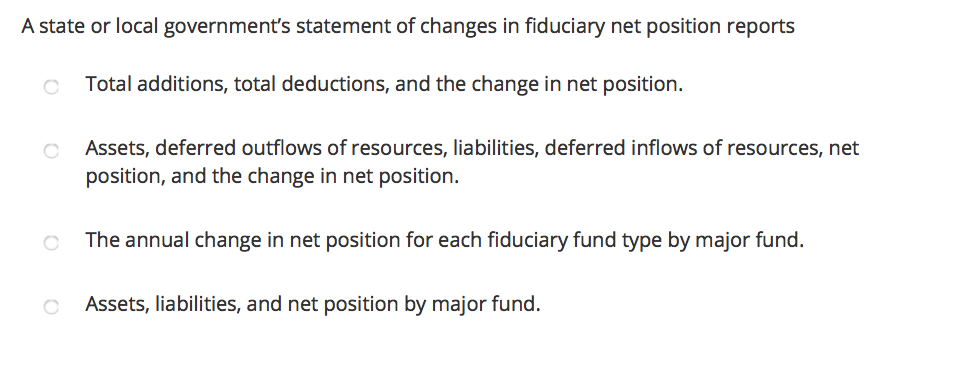 Solved A state or local government's statement of changes in | Chegg.com