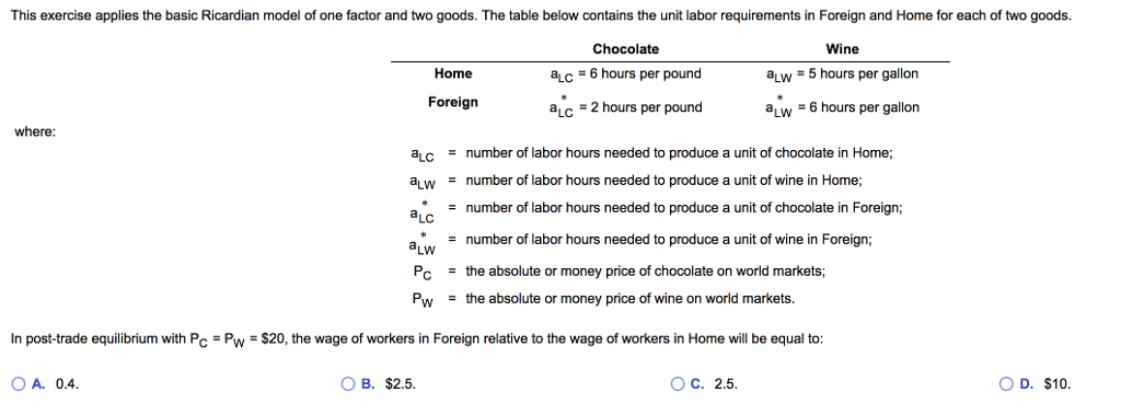 Solved This exercise applies the basic Ricardian model of | Chegg.com