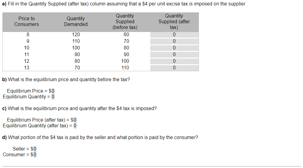 Solved a) Fill in the Quantity Supplied (after tax) column | Chegg.com