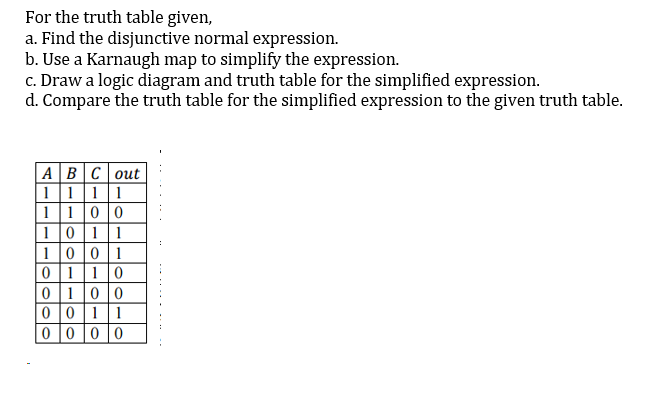 Solved For The Truth Table Given A Find The Disjunctive 2234