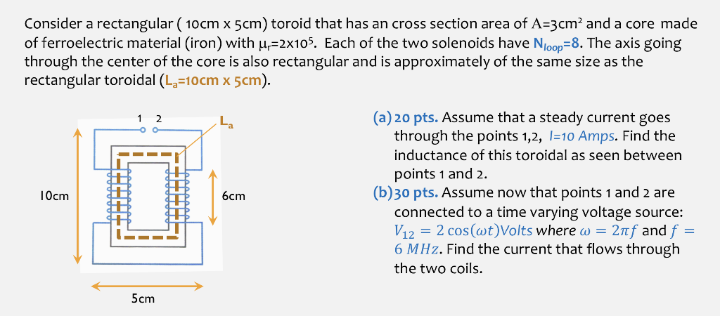 Solved Consider a rectangular (10cm x 5cm) toroid that has | Chegg.com