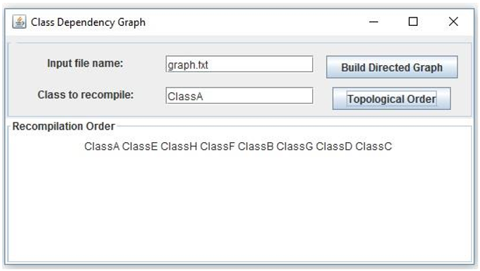 Project 4 The fourth programming project involves | Chegg.com