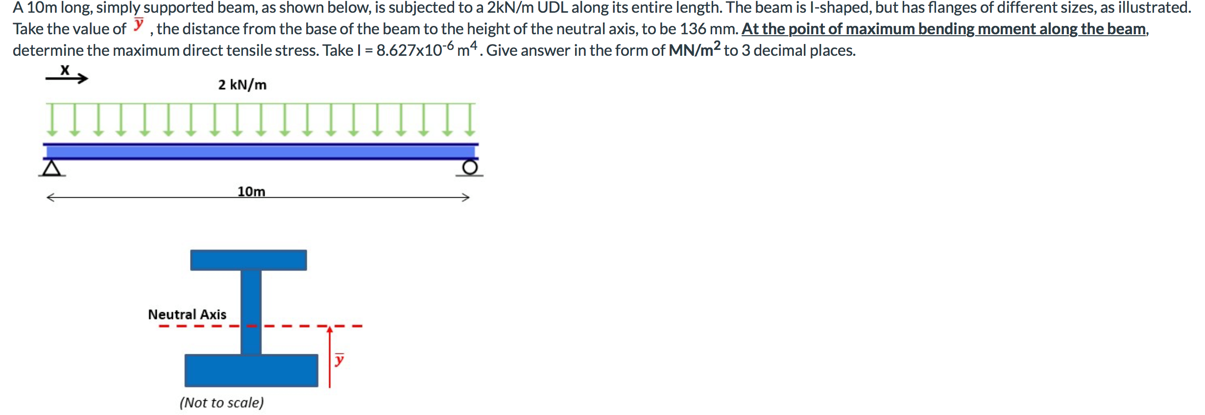 Solved A 10m long, simply supported beam, as shown below, is | Chegg.com