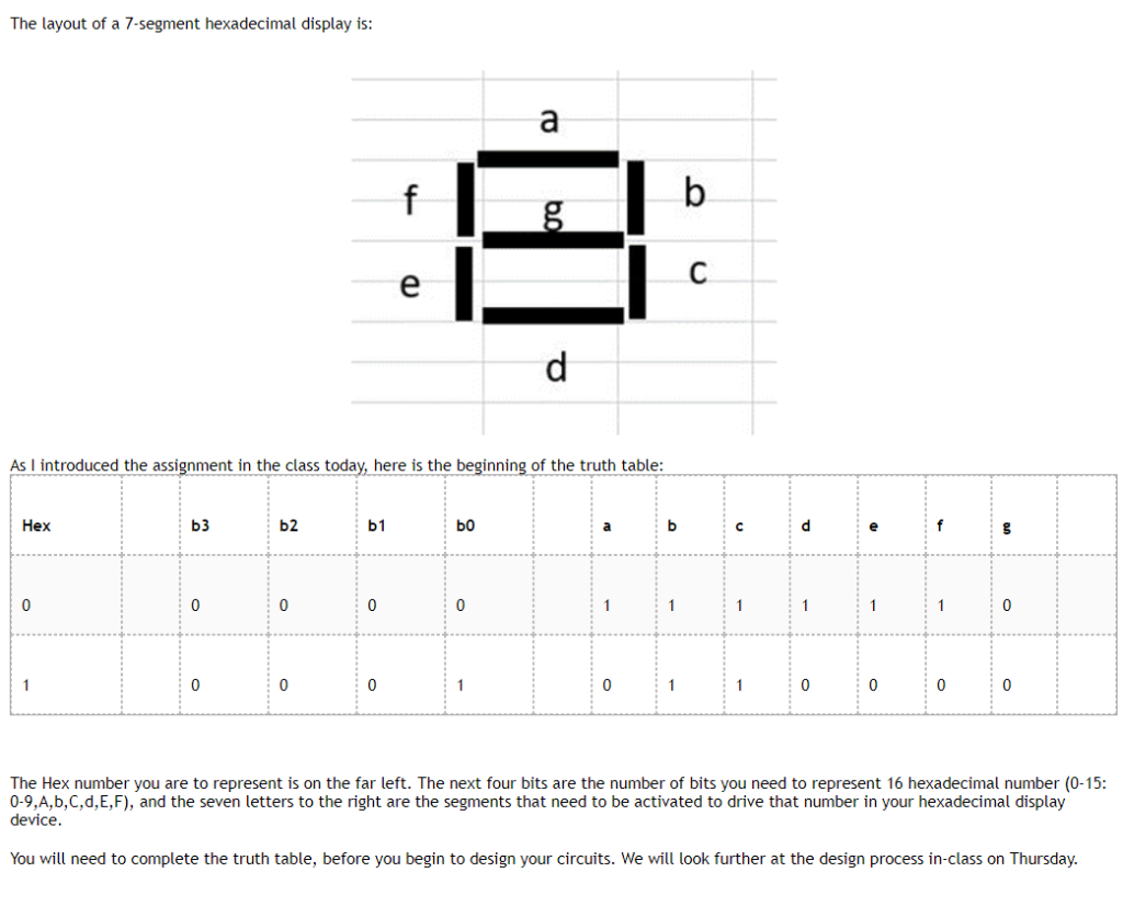 Solved Objective Implement the basic circuits to implement a | Chegg.com Solved Objective Implement the basic circuits to implement a | Chegg.com