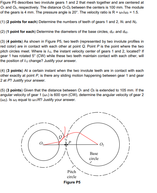 Solved Figure P5 describes two involute gears 1 and 2 that | Chegg.com