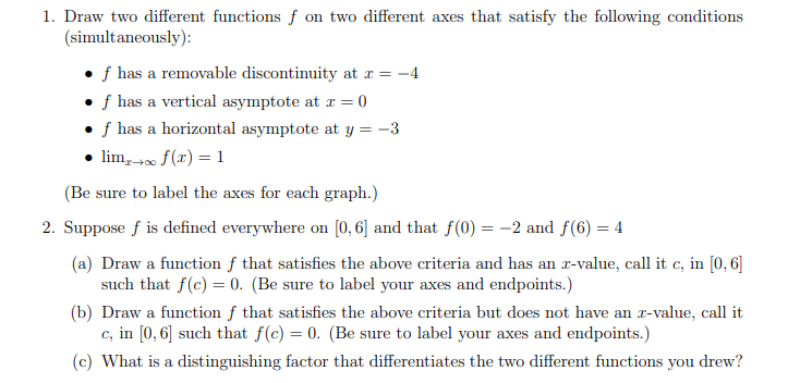 Solved 1. Draw two different functions f on two different | Chegg.com