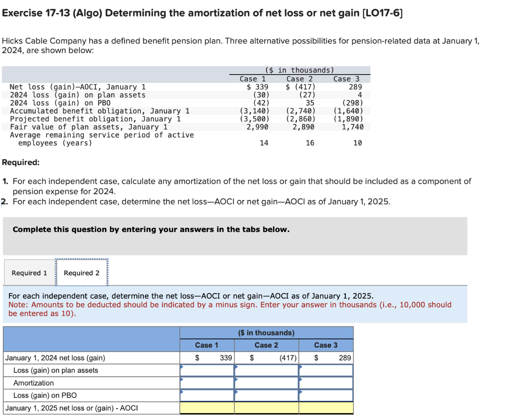Solved Exercise 17-13 (Algo) Determining the amortization of | Chegg.com