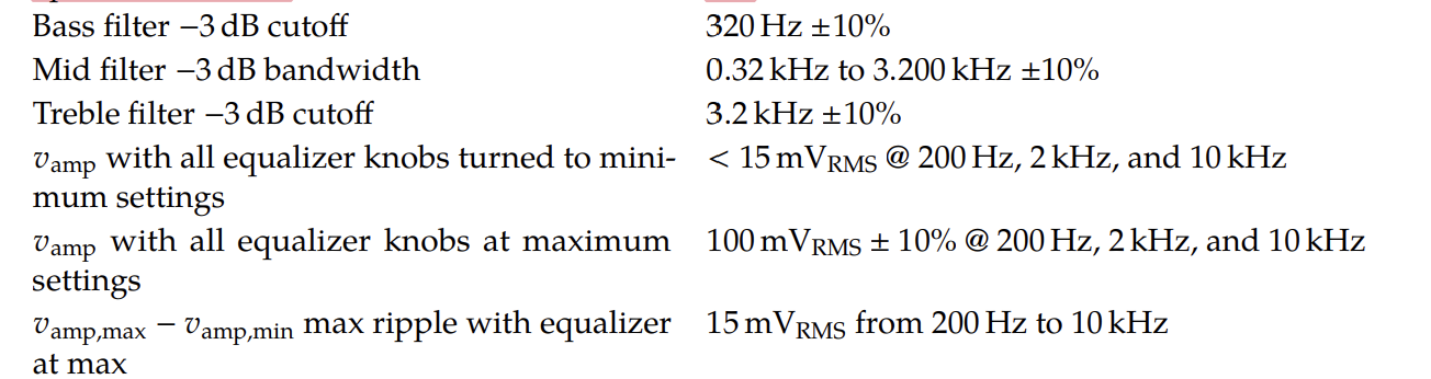 Bass filter −3 dB cutoff Mid filter −3 dB bandwidth | Chegg.com