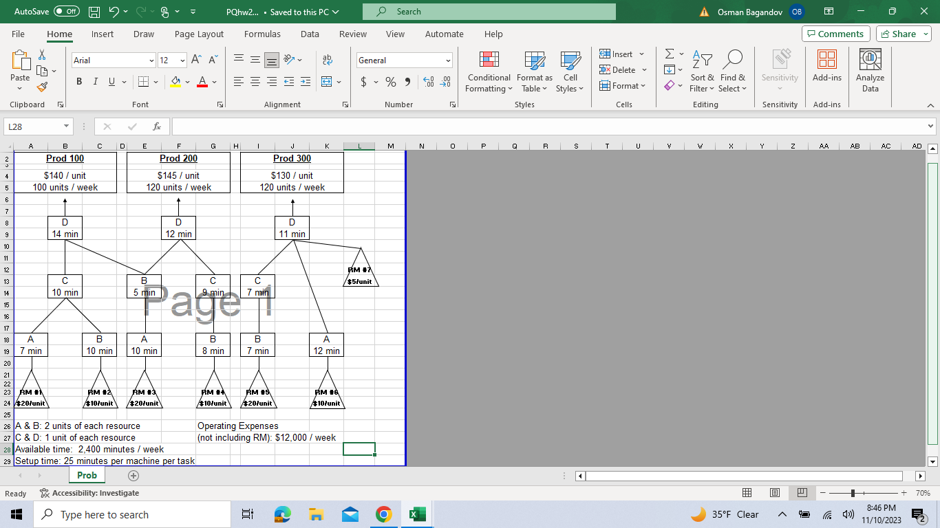 Solved olve the Theory of Constraints problem. Identiry the | Chegg.com