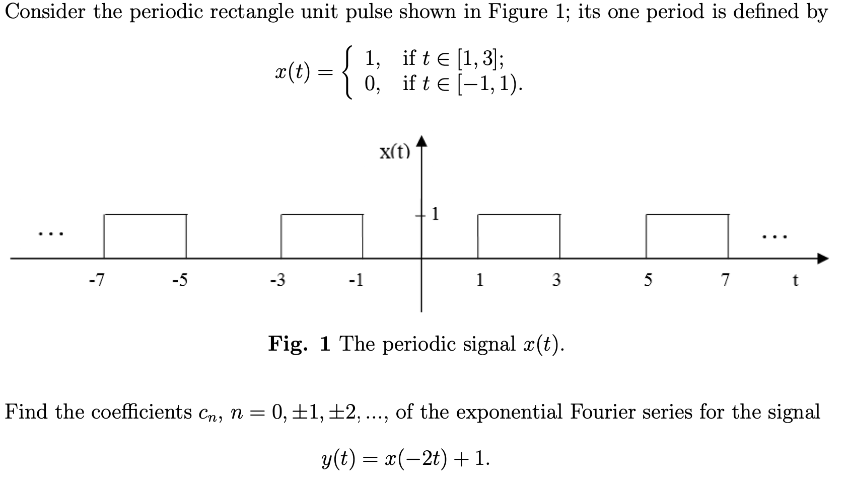 Solved Consider the periodic rectangle unit pulse shown in | Chegg.com