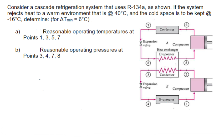 Solved Consider a cascade refrigeration system that uses | Chegg.com