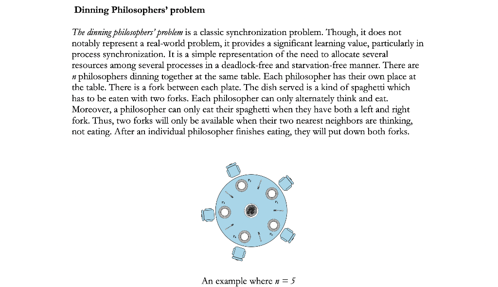 Solved Dinning Philosophers' problem The dinning | Chegg.com