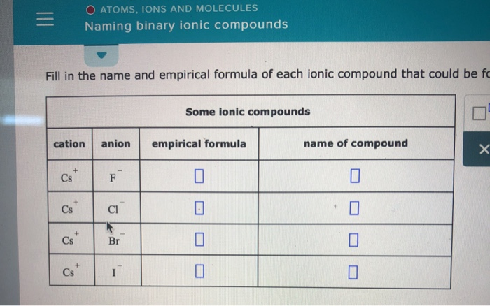 Solved O ATOMS, IONS AND MOLECULES Naming binary ionic | Chegg.com