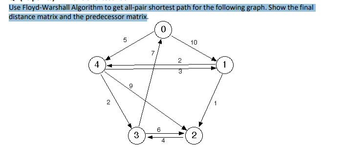 Solved Use Floyd-Warshall Algorithm to get all-pair shortest | Chegg.com Solved Use Floyd-Warshall Algorithm to get all-pair shortest | Chegg.com