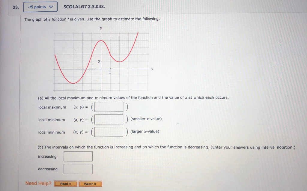 Solved -/5 points | SCOLALG7 2.3.043. The graph of a | Chegg.com