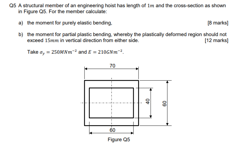 Solved Q5 A structural member of an engineering hoist has | Chegg.com