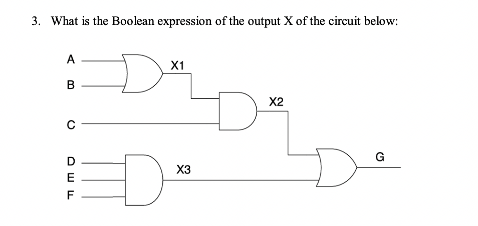 Solved 3. What is the Boolean expression of the output X of | Chegg.com