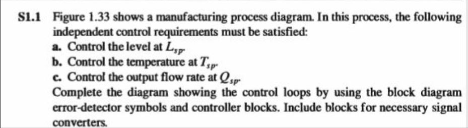 Solved S1.1 Figure 1.33 shows a manufacturing process | Chegg.com