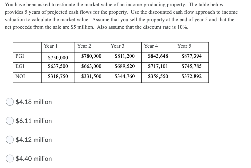 Solved You have been asked to estimate the market value of | Chegg.com