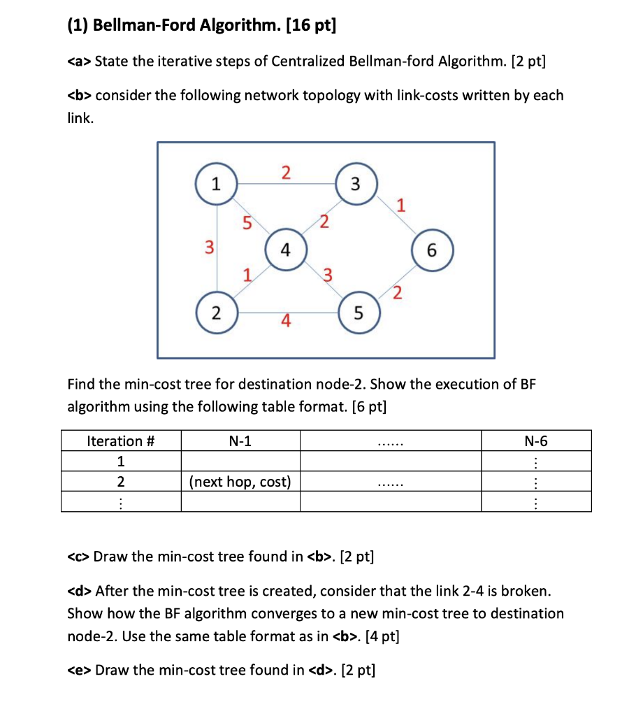 Solved (1) Bellman-Ford Algorithm. (16 pt] State the | Chegg.com