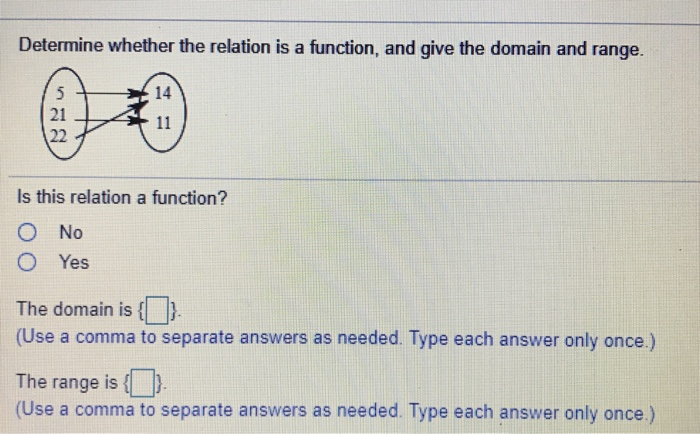 Solved Determine whether the relation is a function, and | Chegg.com