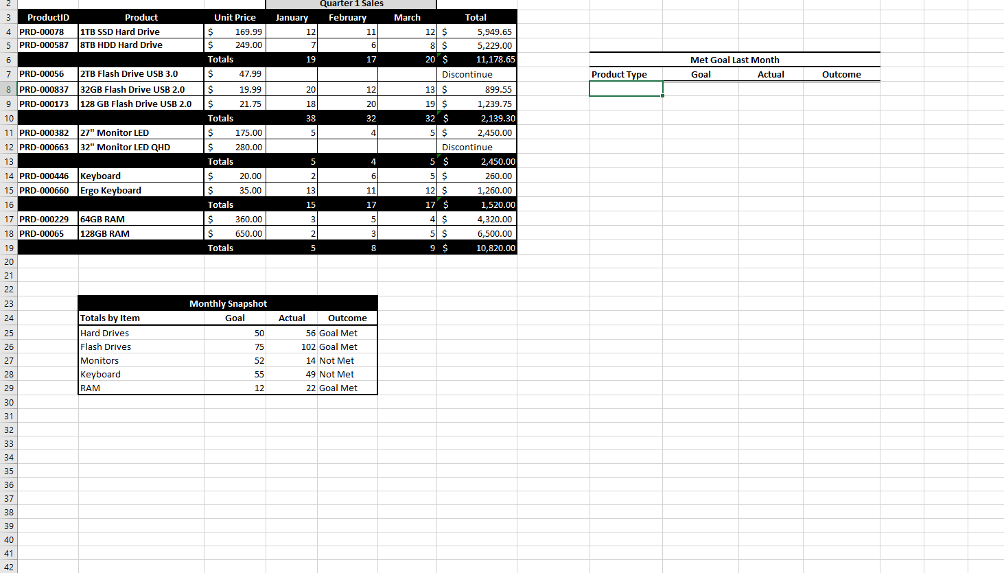 In cell I8, enter the FILTER function to display the | Chegg.com