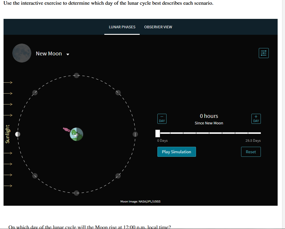 Solved Use the interactive exercise to determine which day | Chegg.com