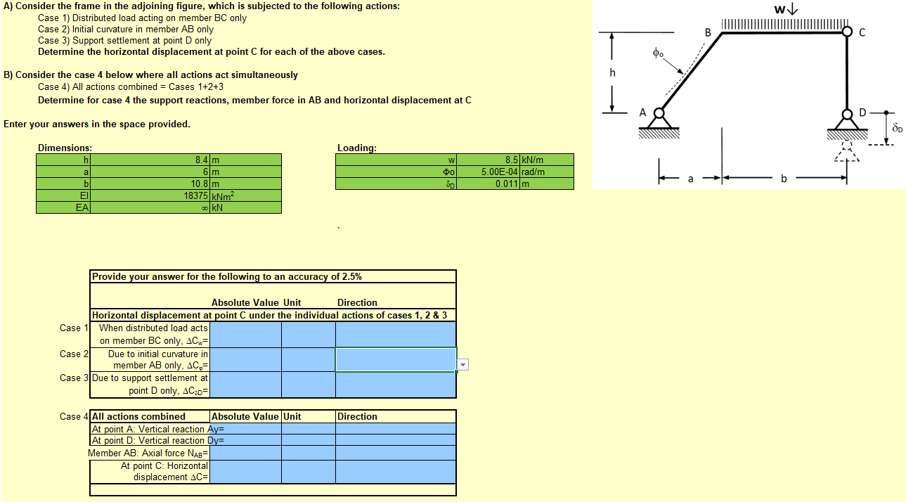 Solved A) Consider the frame in the adjoining figure, which | Chegg.com