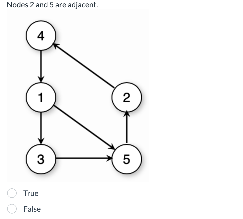Solved Nodes 2 and 5 are adjacent. True False | Chegg.com