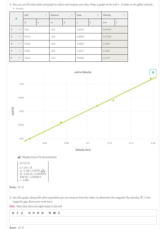 Solved 1. You can use this data table and graph to collect | Chegg.com