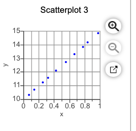 Solved Match these values of r with the accompanying | Chegg.com