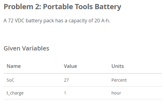 Solved Problem 2: Portable Tools Battery A 72 VDC battery | Chegg.com