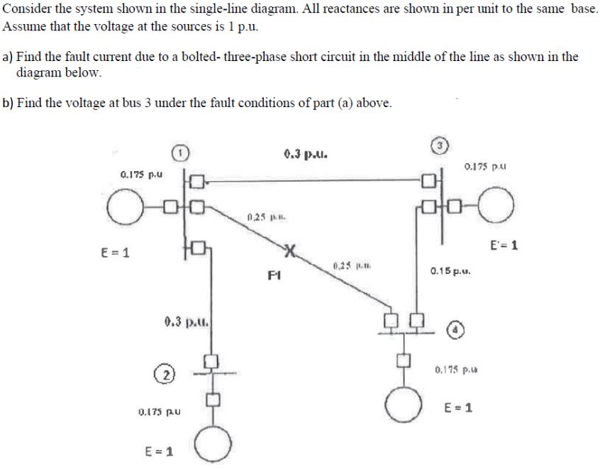 Solved Consider the system shown in the single-line diagram. | Chegg.com