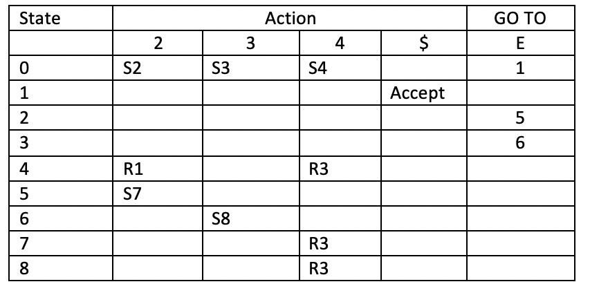 Please help me construct a java program with the | Chegg.com