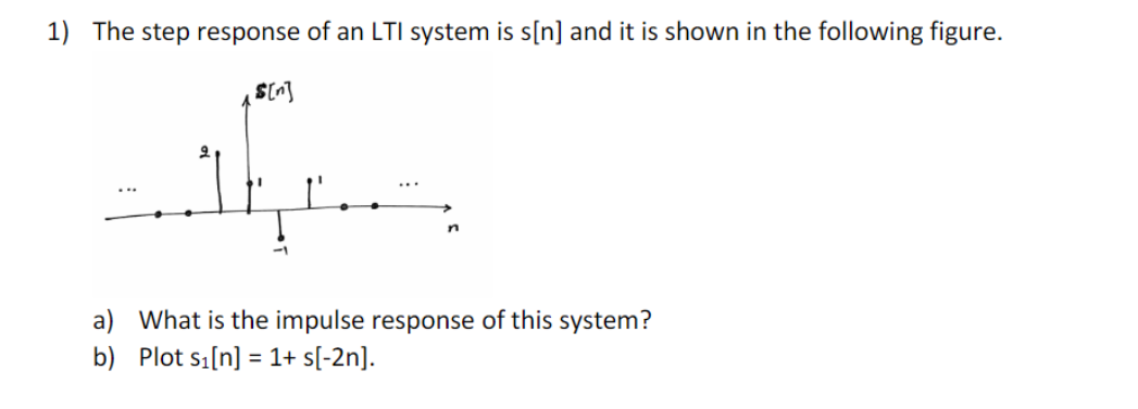 Solved 1) The step response of an LTI system is s[n] and it | Chegg.com