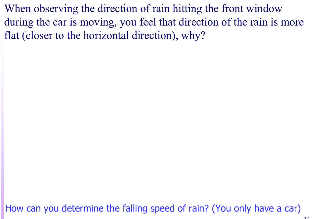 Solved When observing the direction of rain hitting the | Chegg.com