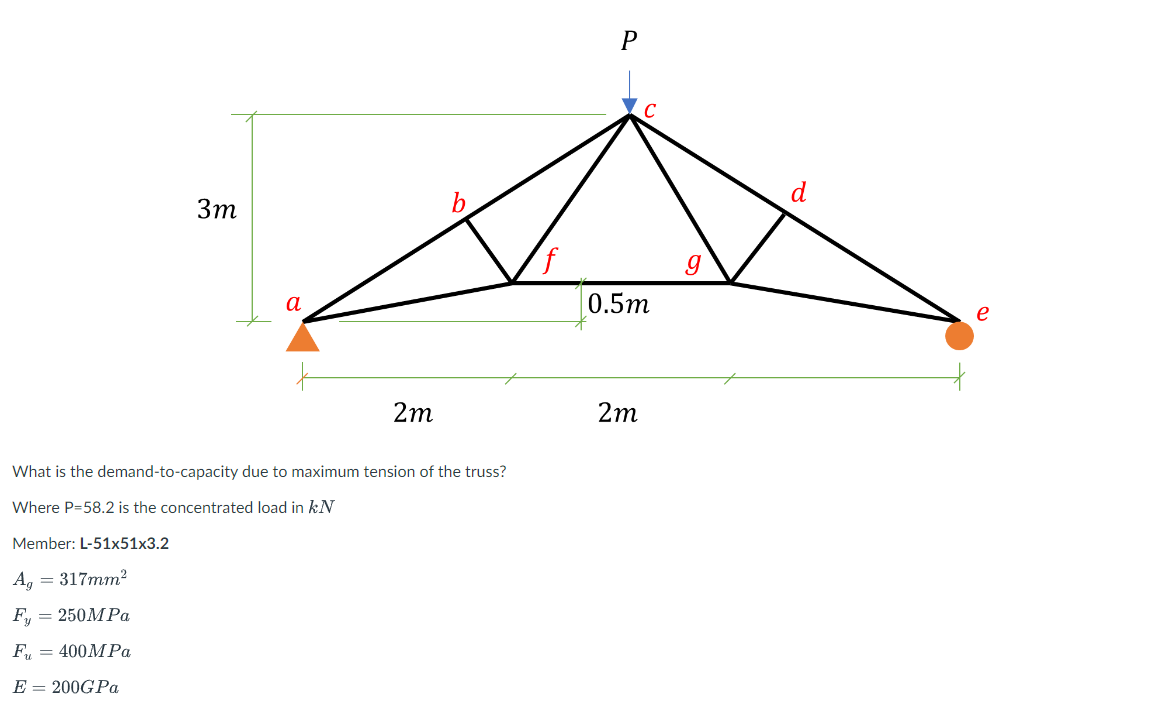 Solved What is the demand-to-capacity due to maximum tension | Chegg.com
