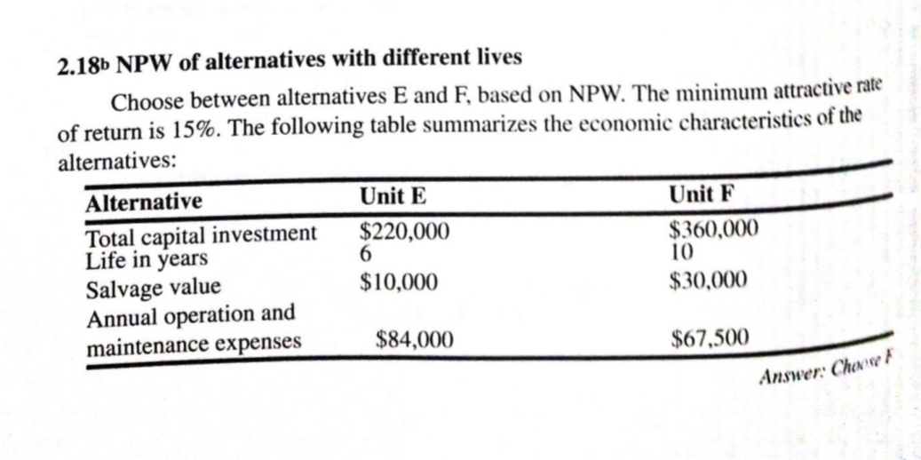 Solved 2.186 NPW of alternatives with different lives Choose | Chegg.com