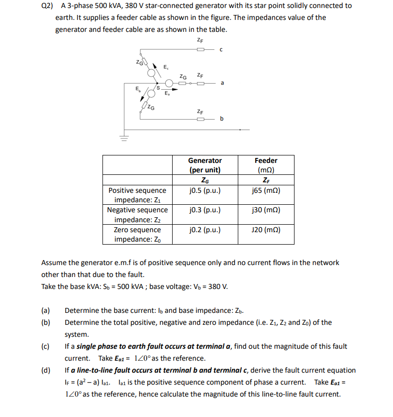 Solved Q2) A 3-phase 500 kVA, 380 V star-connected generator | Chegg.com