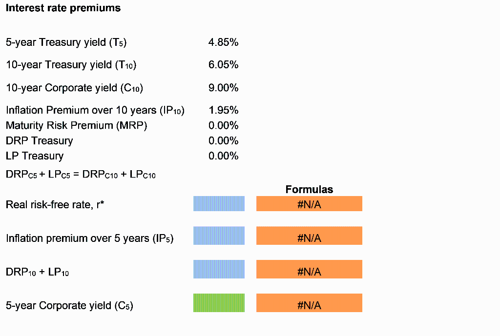 Solved A 5 year Treasury Bond Has A 4 85 Yield A 10 year Chegg
