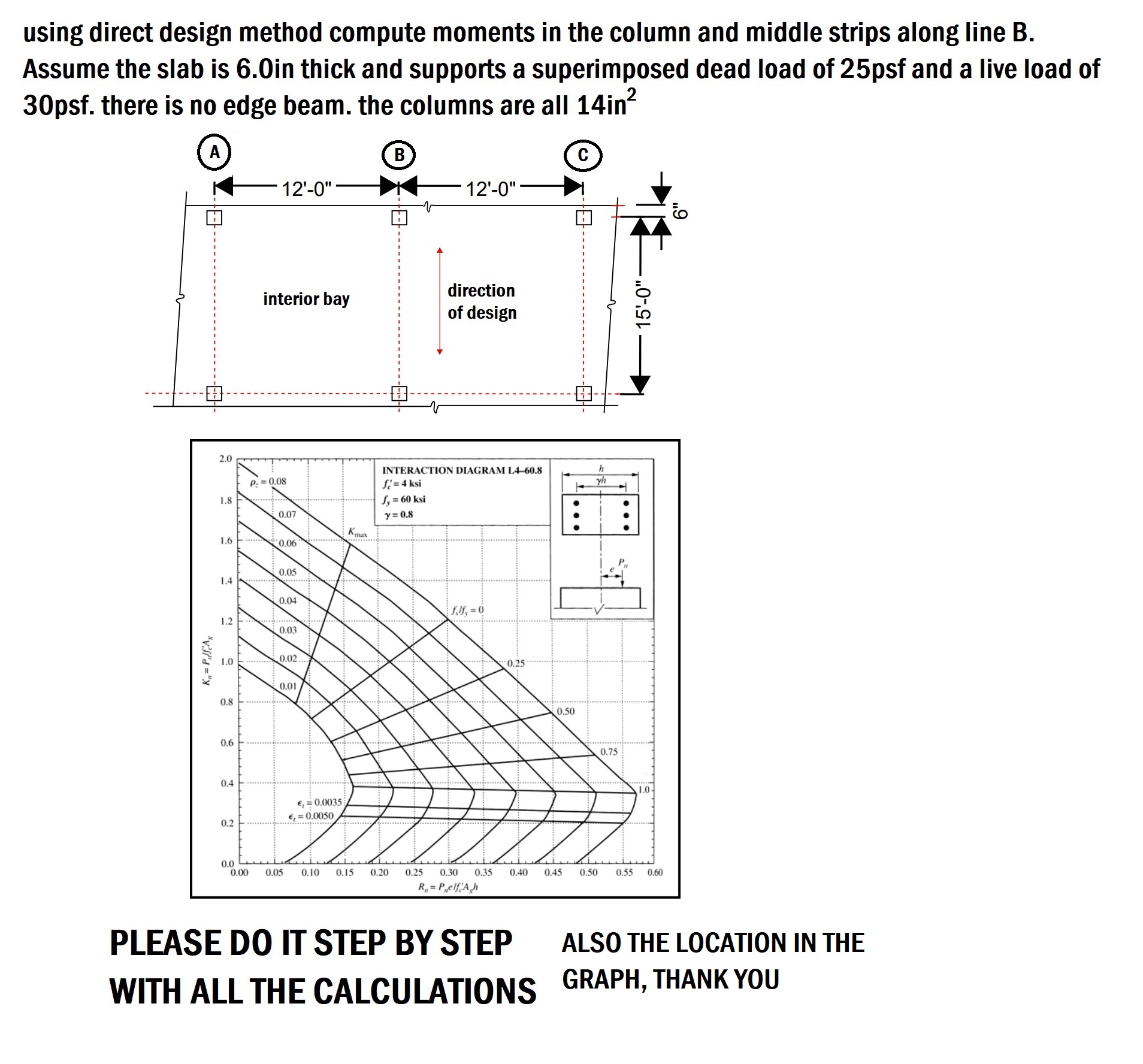 Solved using direct design method compute moments in the | Chegg.com