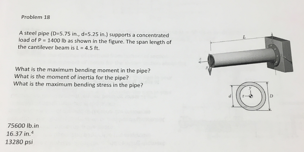 Solved Problem 18 A steel pipe (D=5.75 in., d=5.25 in.) | Chegg.com
