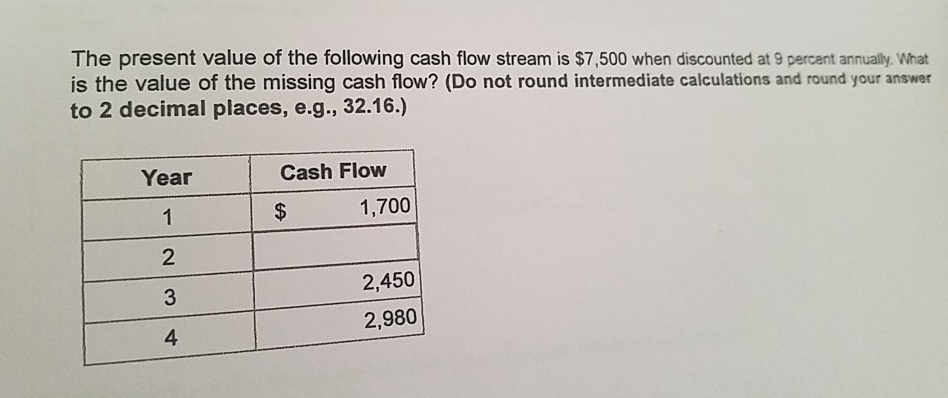 Solved The present value of the following cash flow stream | Chegg.com