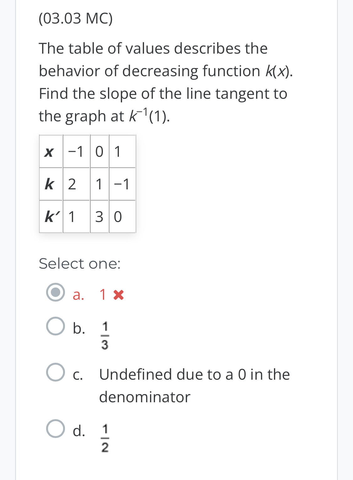 Solved (03.03 ﻿MC)The table of values describes thebehavior | Chegg.com