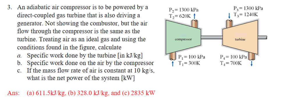 Solved An adiabatic air compressor is to be powered by | Chegg.com