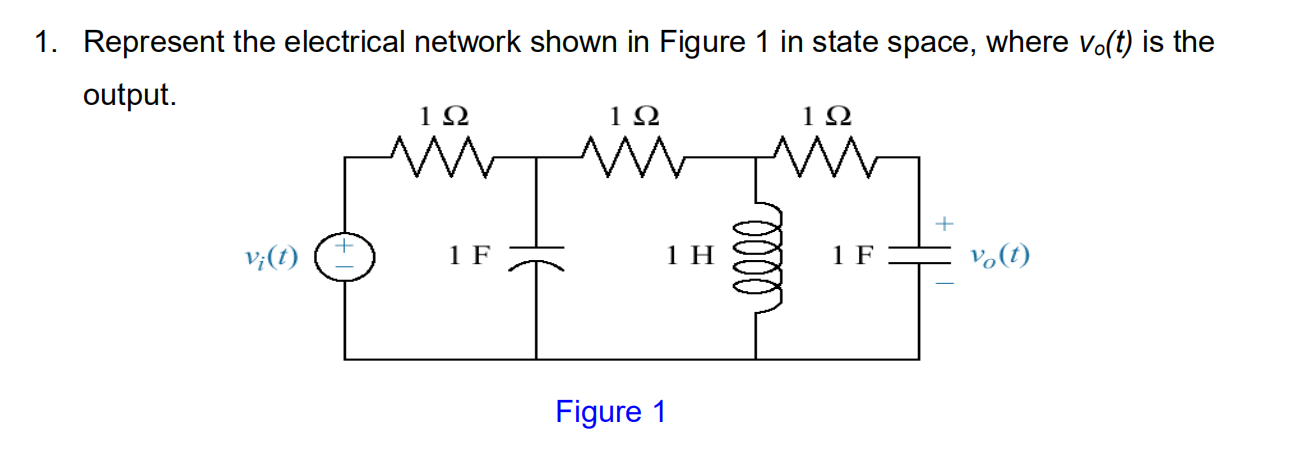 Solved 1. Represent the electrical network shown in Figure 1 | Chegg.com
