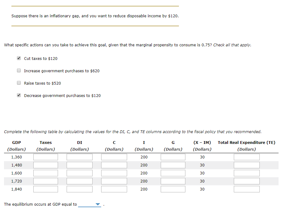 Solved Suppose you are put in charge of fiscal policy for | Chegg.com