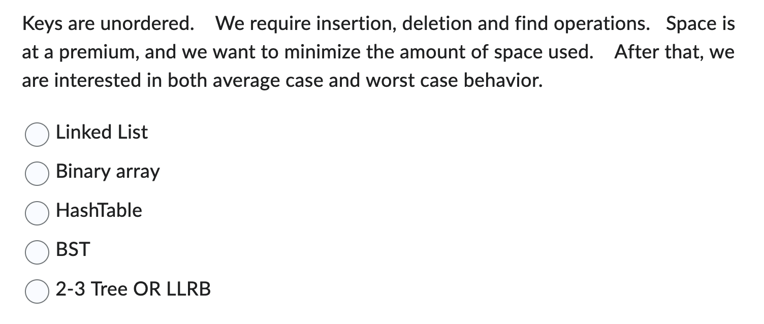Solved Keys are unordered. We require insertion, deletion | Chegg.com