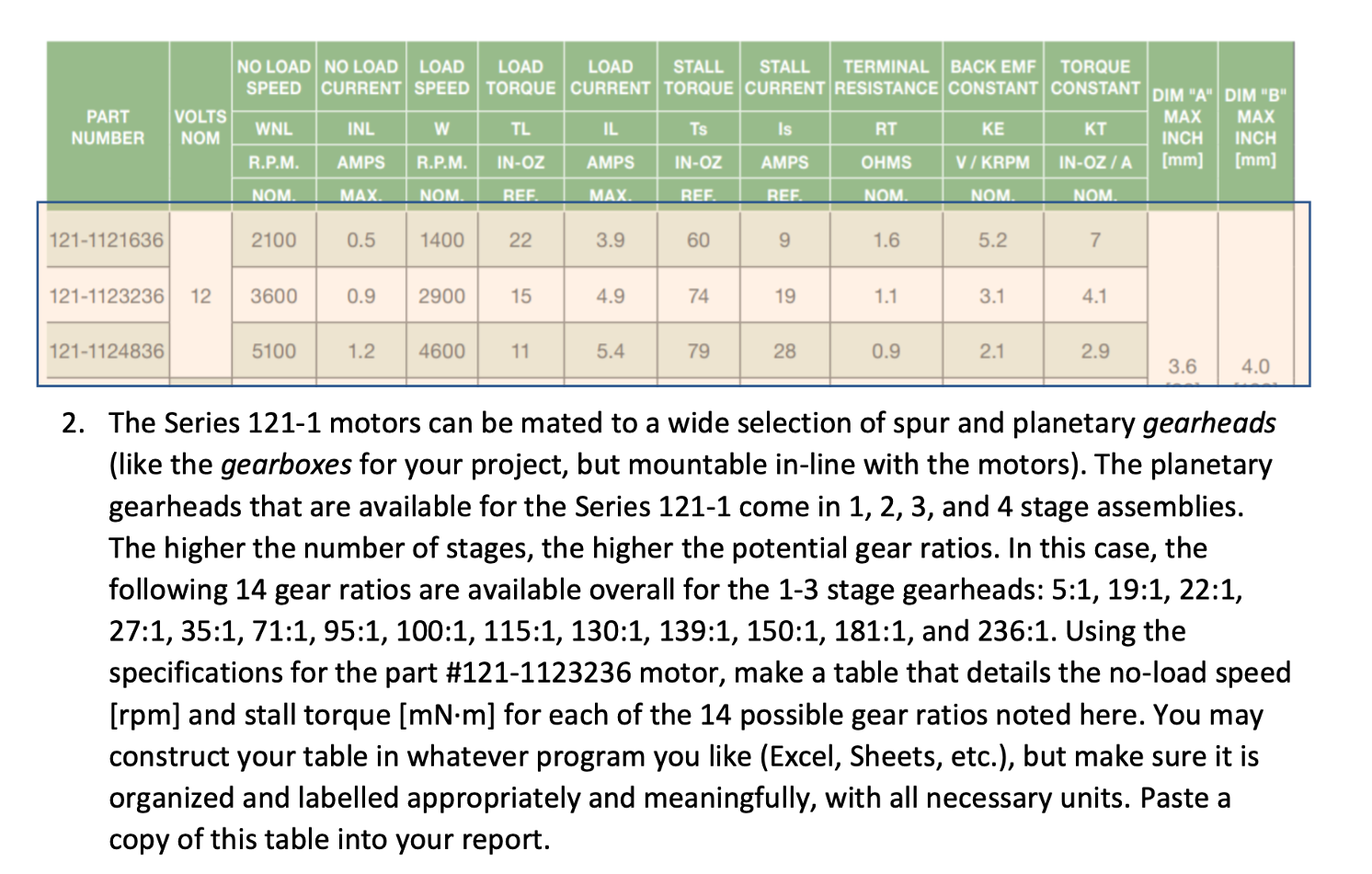 PART NUMBER NO LOAD NO LOAD LOAD LOAD LOAD STALL | Chegg.com