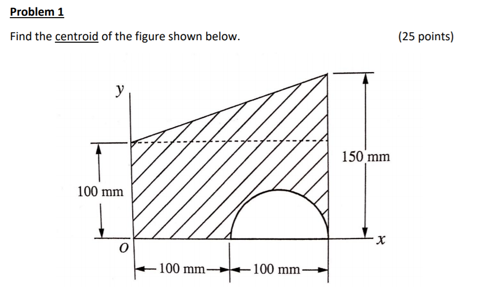 Solved Problem 1 Find the centroid of the figure shown | Chegg.com